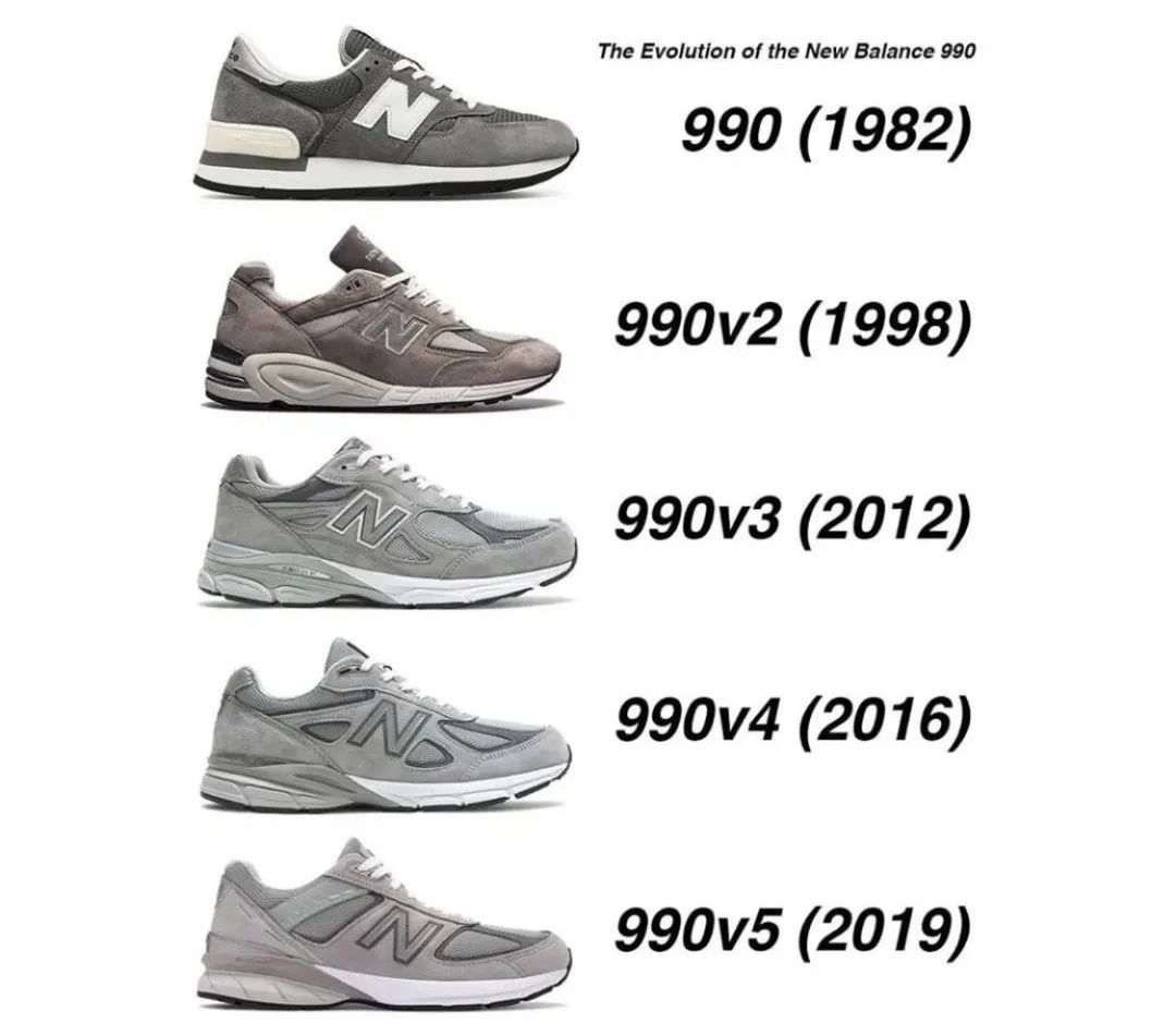 NB 990V3 热度渐涨，到底买还是买？